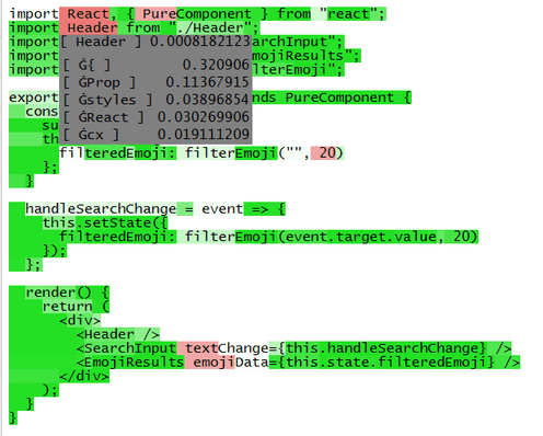 Analyze my code with AI (Salesforce Codegen) - Ngoc Nguyen's Personal Blog